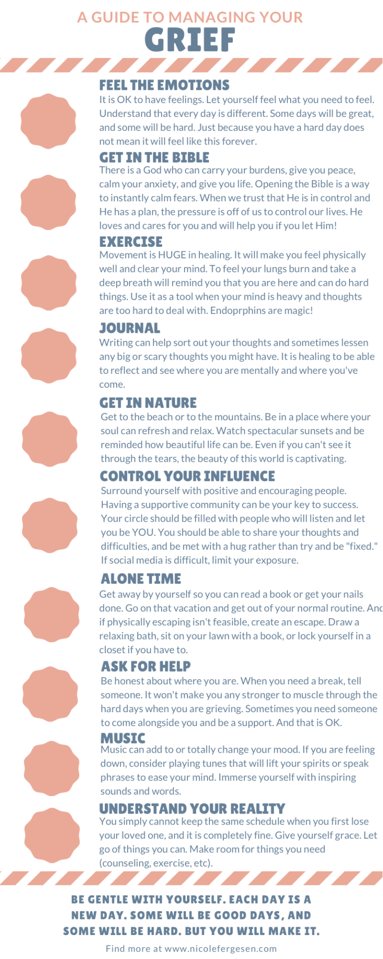 A Guide to Managing Grief - Nicole Fergesen